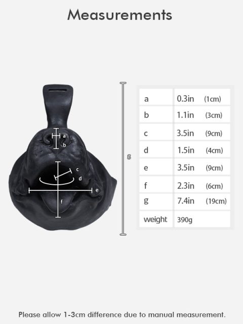 Silicone Black Dog/Pup Muzzle Mask