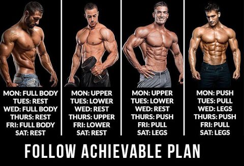 How to Become a Buff Guy: The Fast and Convenient Way