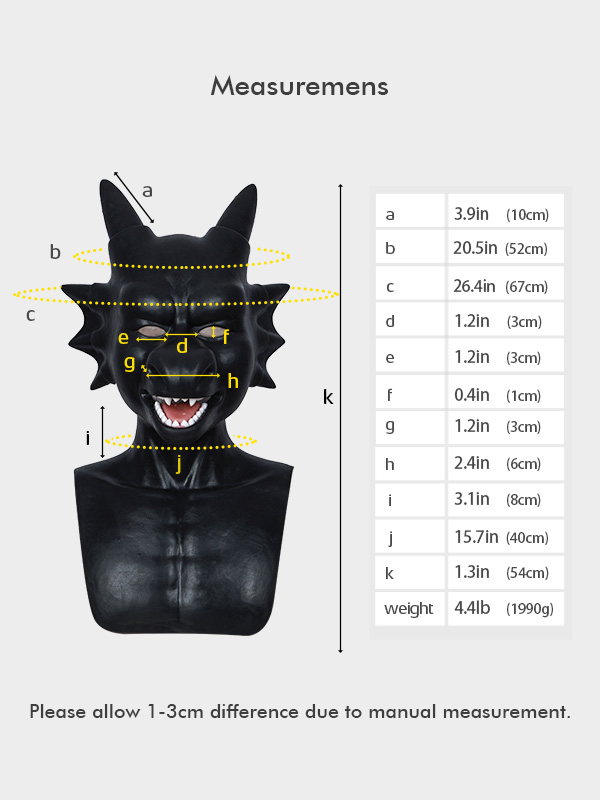 Silicone Black Dragon Muscle Petsuit Set