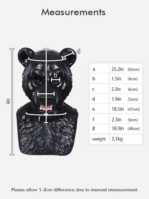 Silicone Black Strong Bear Mask