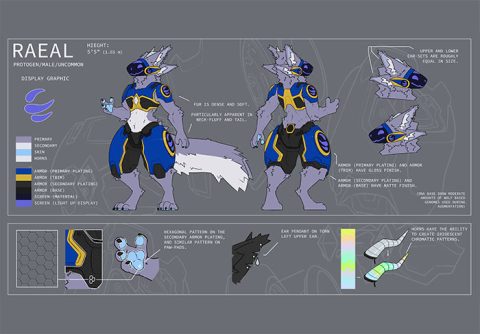 Exploring Protogen: Know the Robotic Furries