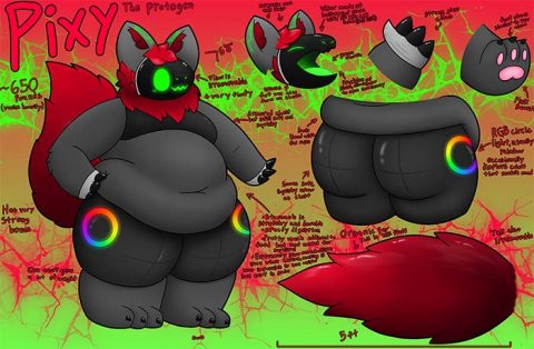 Protogen Ownership Guide: Exploring Basics and Customization Tips