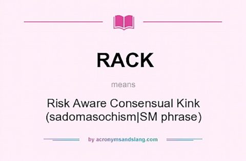 What is CNC in Bed: Introduction to Consensual Non-Consent Kinks ...