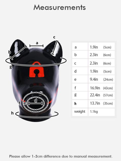 Silicone Short Ears Drone Hood - Lock - Silicone Masks, Silicone Muscle ...