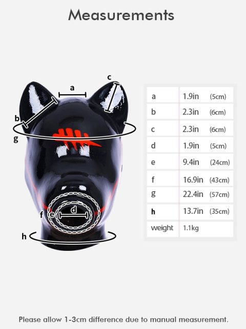 Silicone Short Ears Drone Hood - Tally - Silicone Masks, Silicone ...