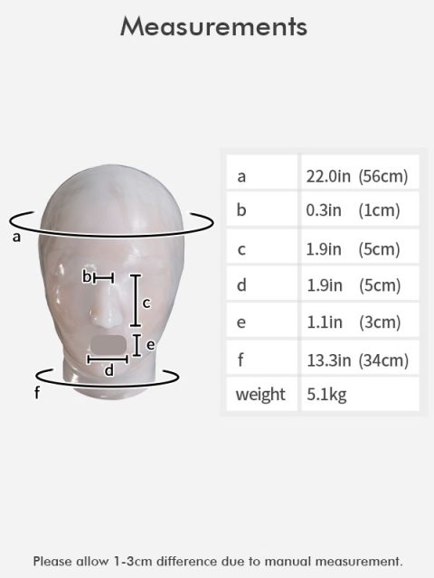 Transparent Silicone Hood