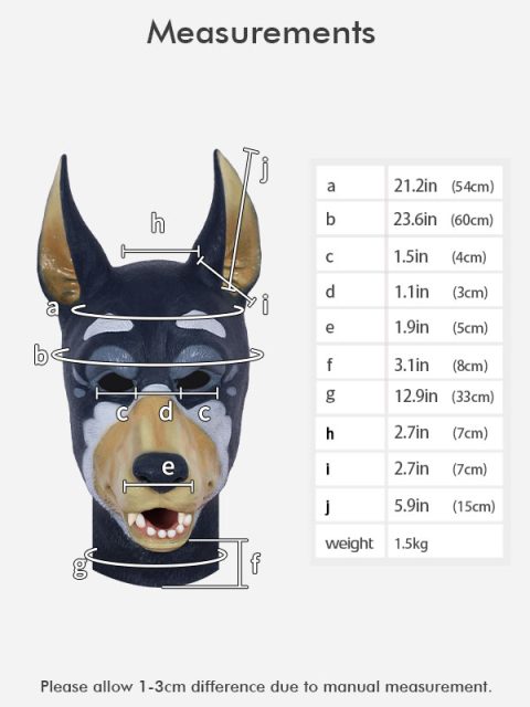 Silicone Bandit Mask