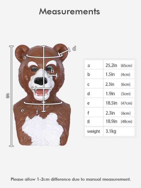 Silicone Baloo Bear Mask