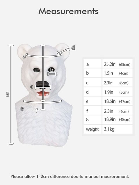 Silicone Norm Bear Mask