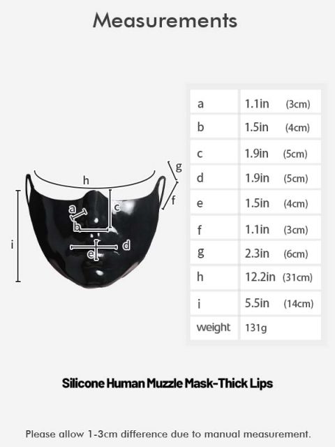 Silicone Human Muzzle Mask - Silicone Masks, Silicone Muscle-Smitizen